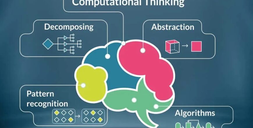 Pensamento Computacional – BitBook – Recursos Educativos Digitais